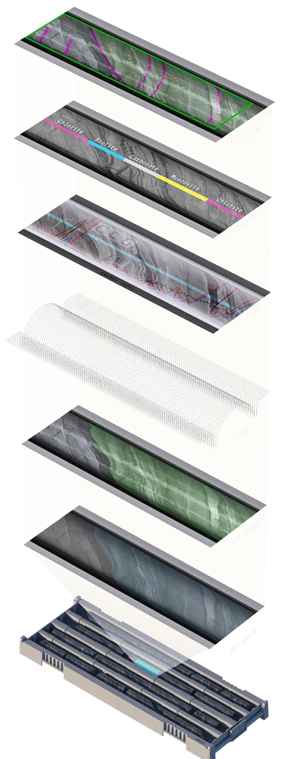 Geological Data Insights - Veracio